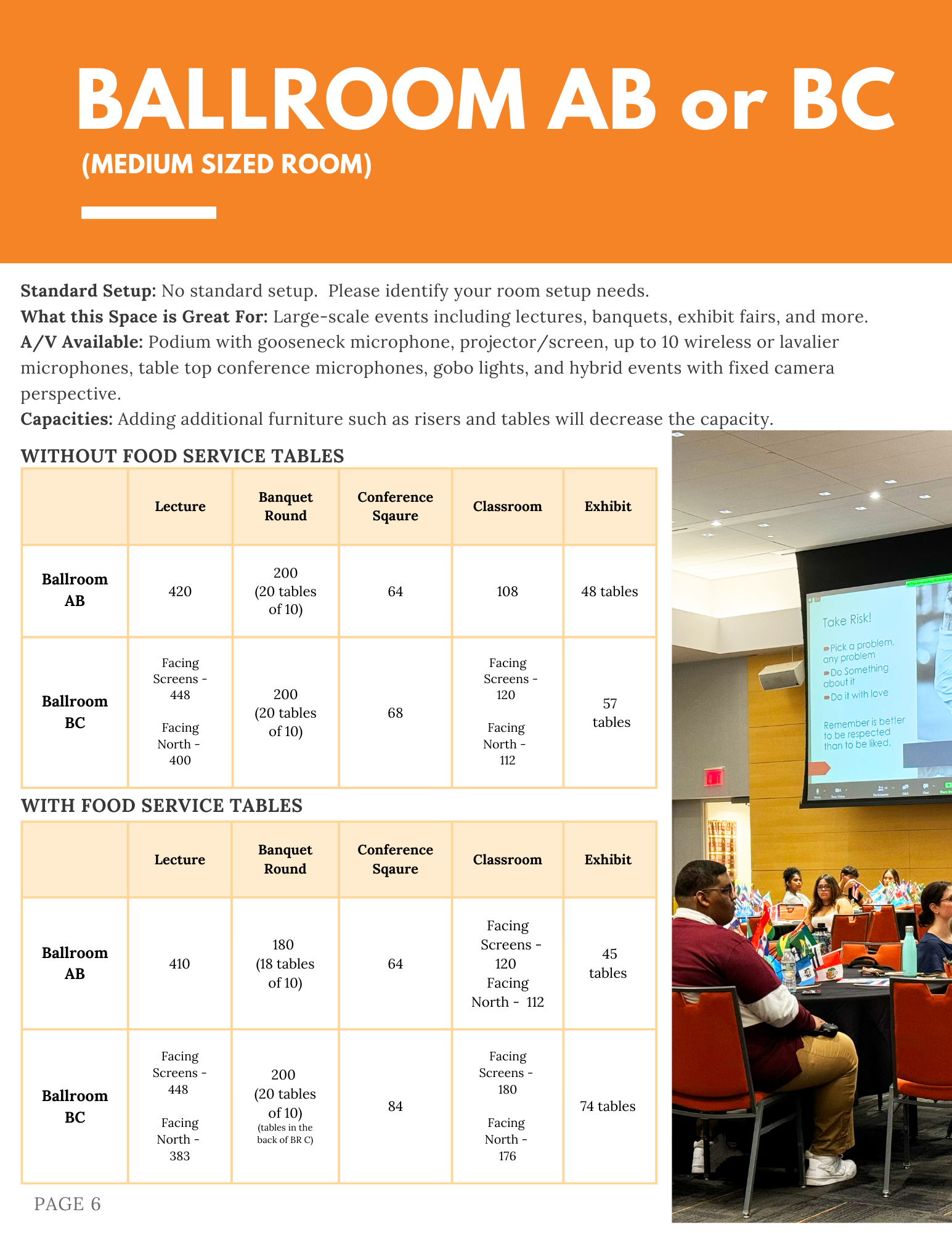 University Commons Room Capacities & Setups