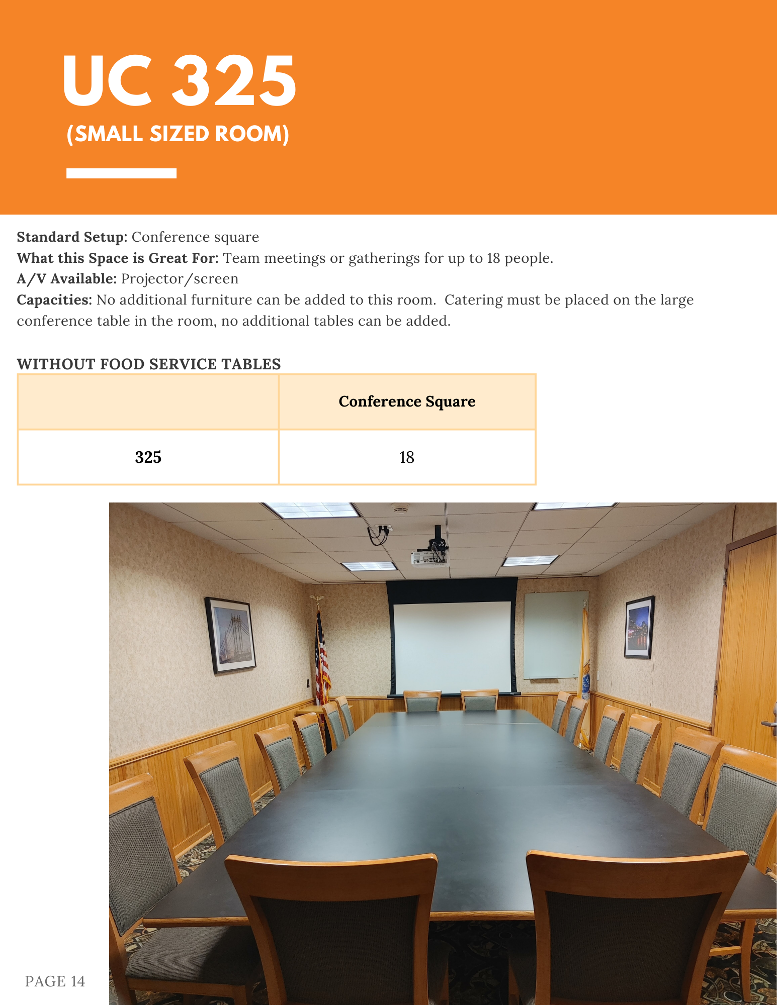 University Commons Room Capacities & Setups