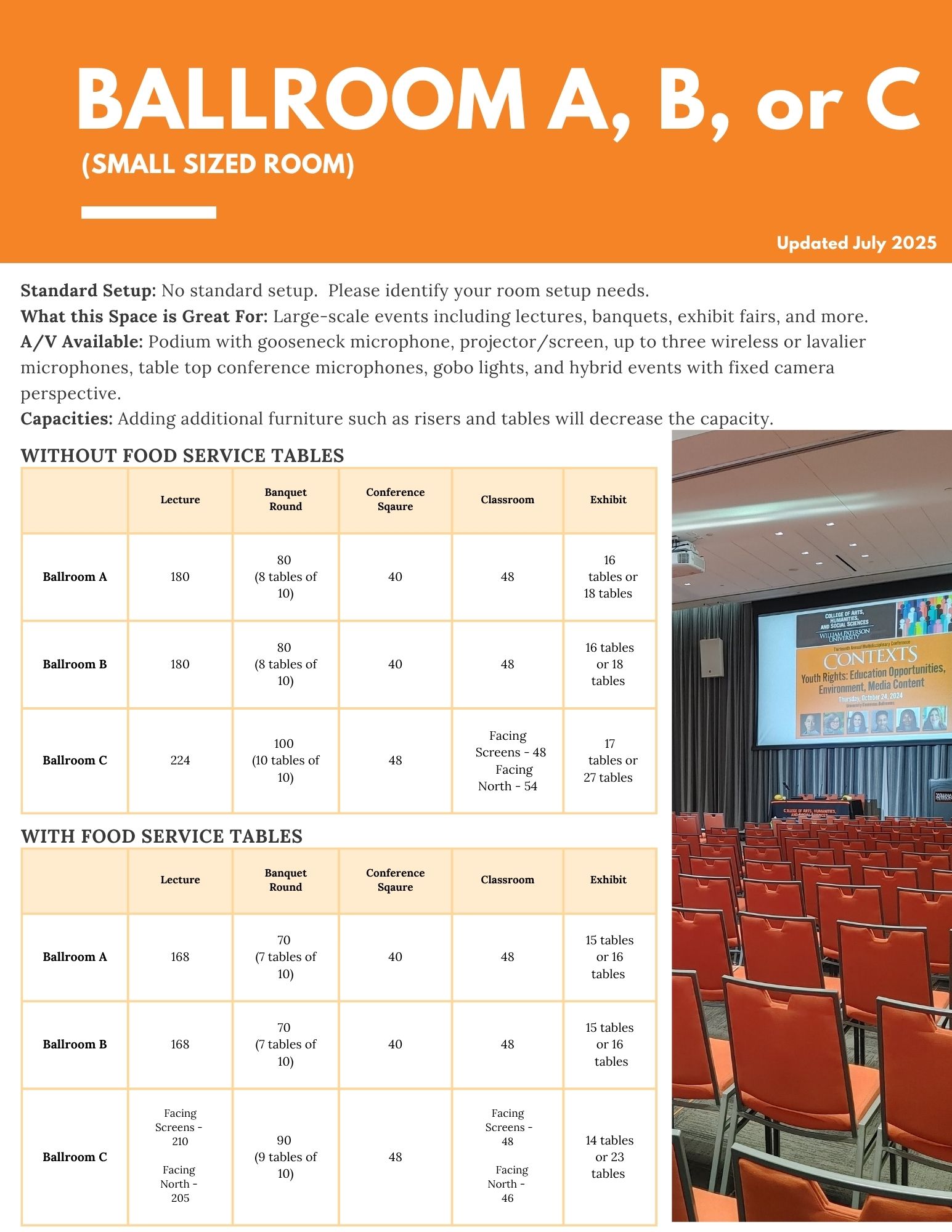University Commons Room Capacities & Setups