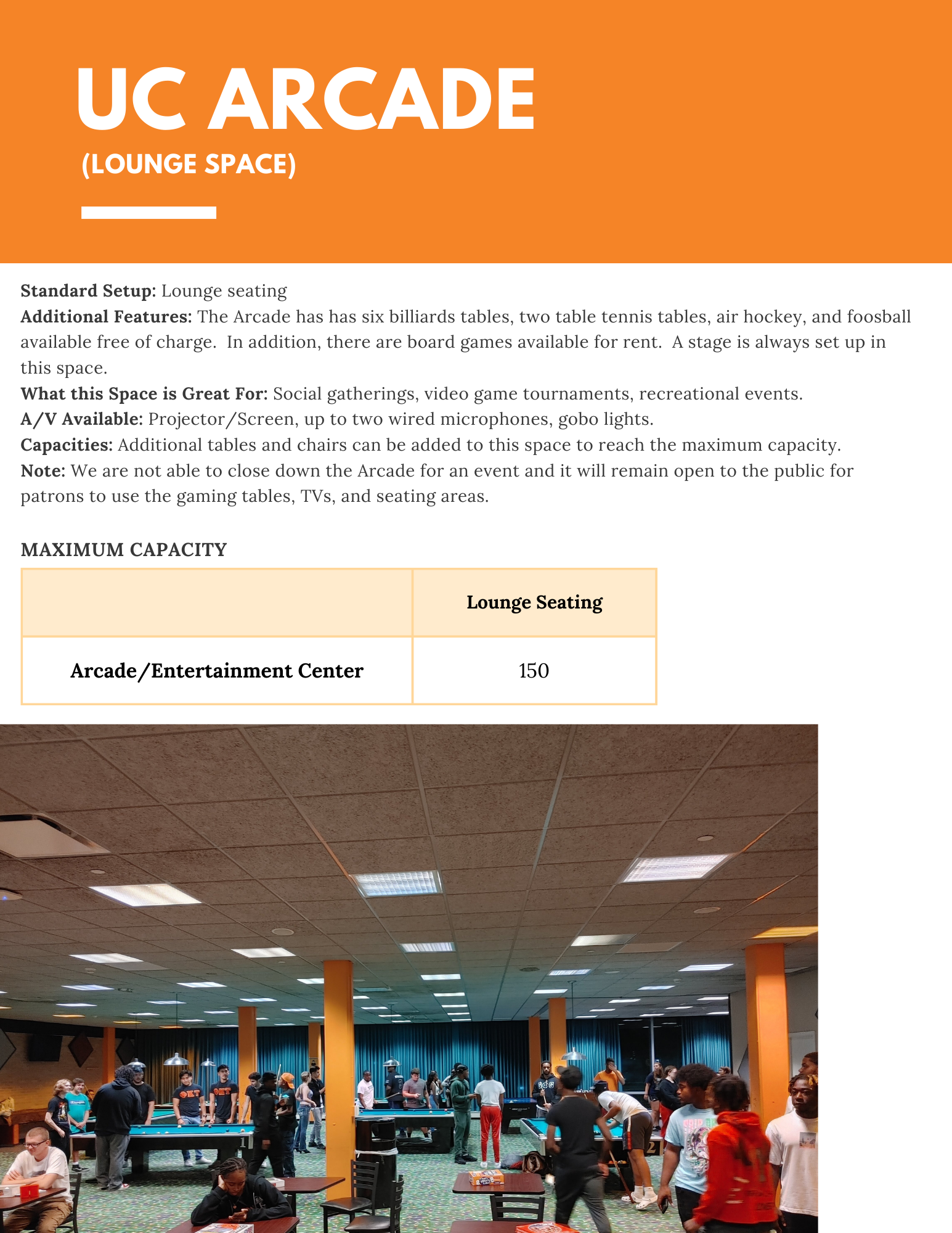 University Commons Room Capacities & Setups